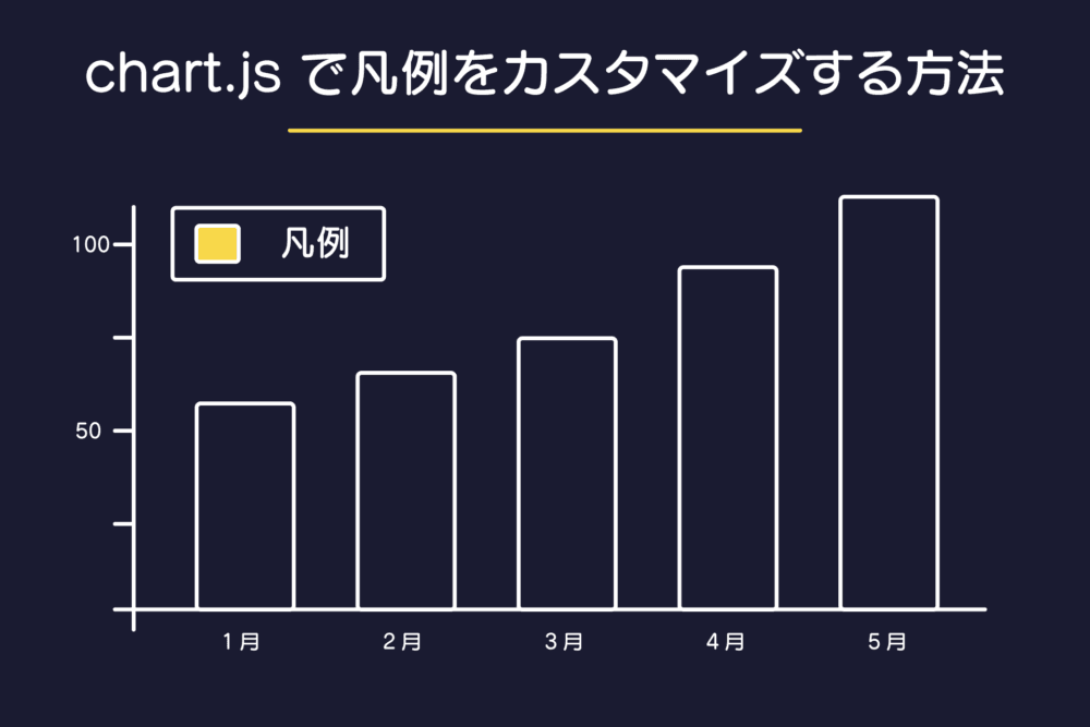 chart.jsで凡例をCSSでカスタマイズする | KumaTechLab