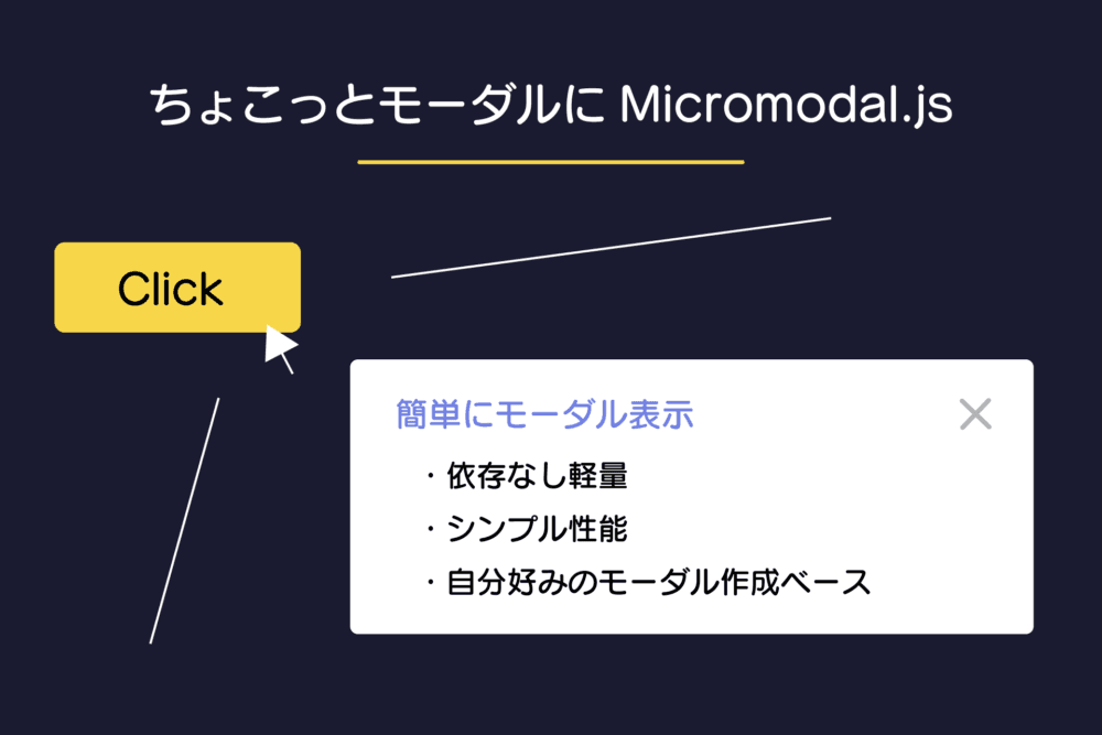 ちょこっとモーダル表示に便利なMicromodal.js | KumaTechLab